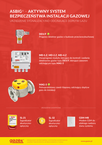 Aktywny System Bezpieczeństwa Instalacji Gazowej® (ASBIG®) – GAZEX